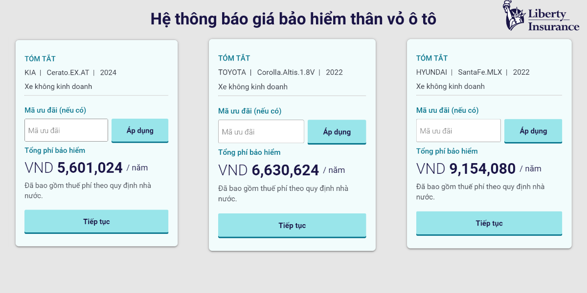 Bảo hiểm ô tô Liberty: Phân biệt bảo hiểm bắt buộc và bảo hiểm thân vỏ